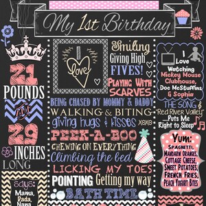 Chevron Polka Dot Birthday Chalkboard for Babies 1st Birthday ...