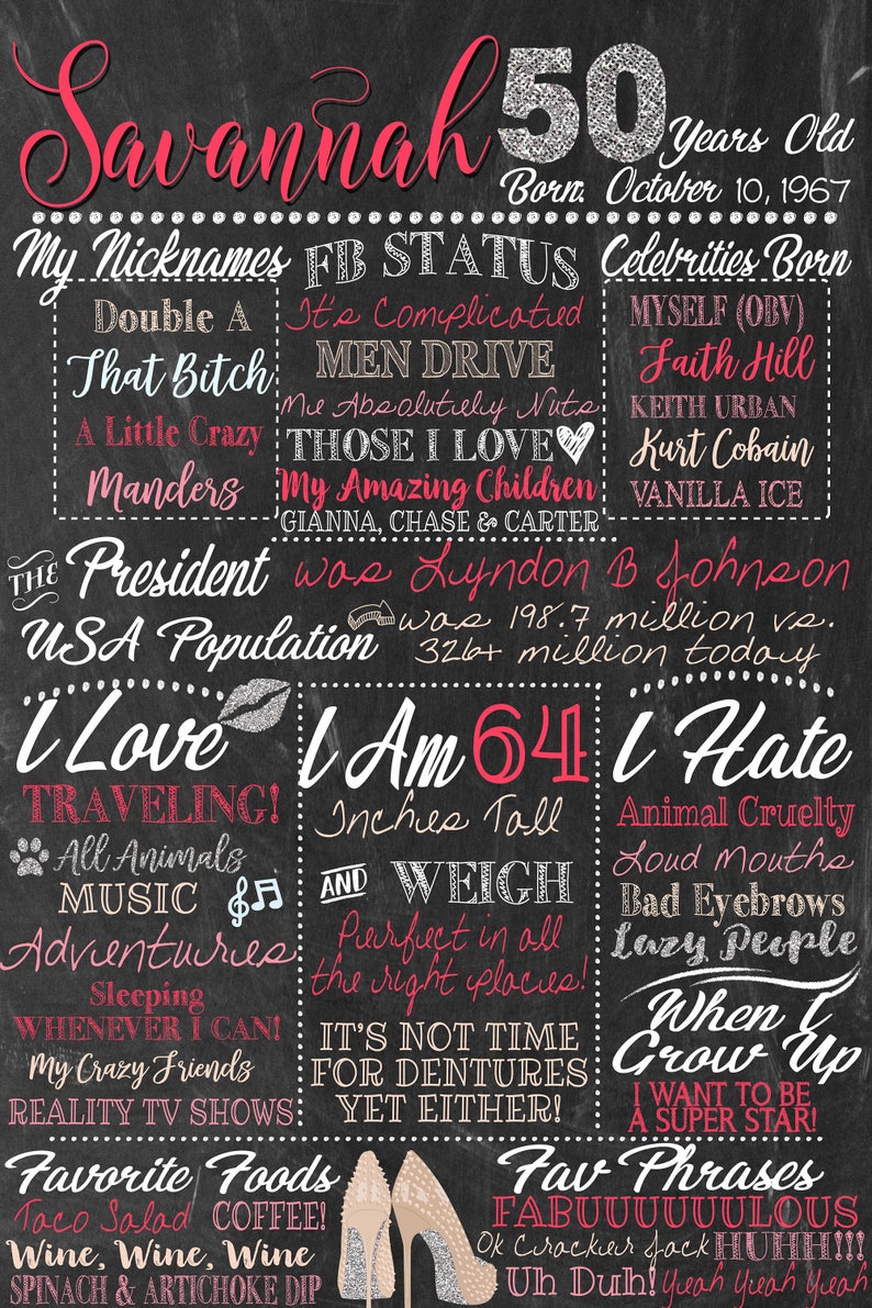 21st Birthday Board 21st Smash Cake Photoshoot Prop Adult - Etsy Australia