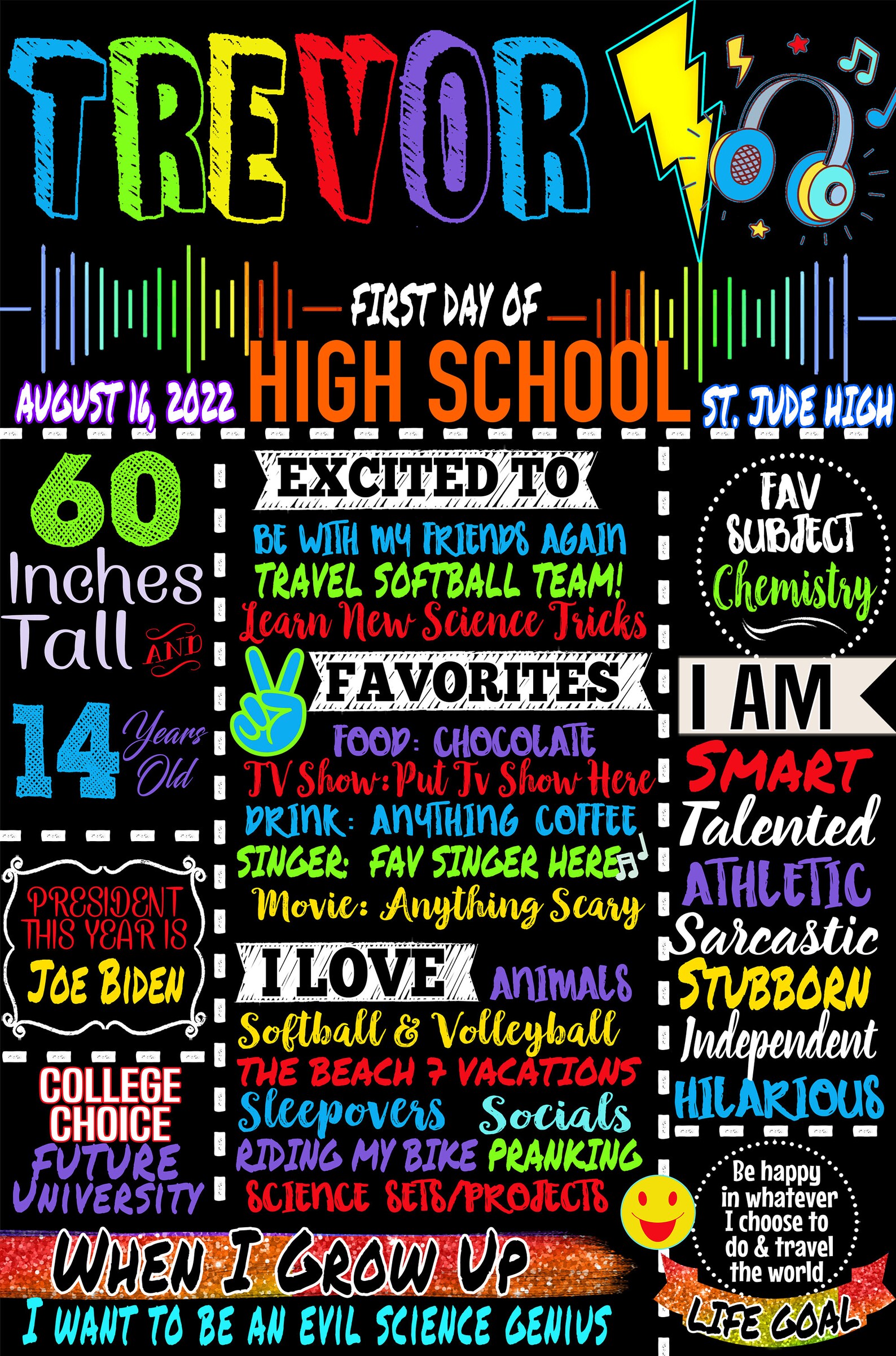 First Day of High School Sign for Girls, Daughters 1st Day of School ...