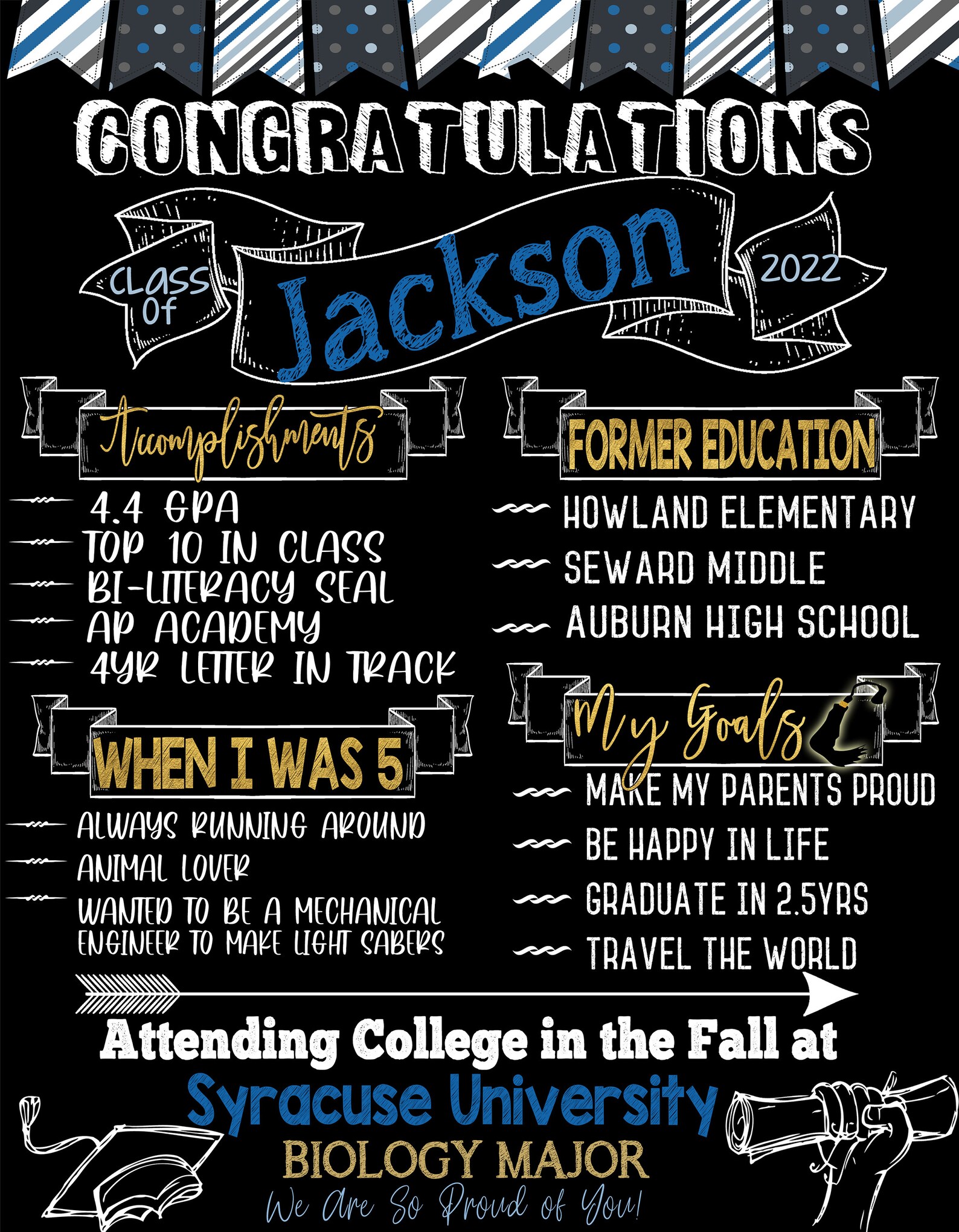 Memory Board for Graduation Unique Boy Graduation Party Ideas - Etsy