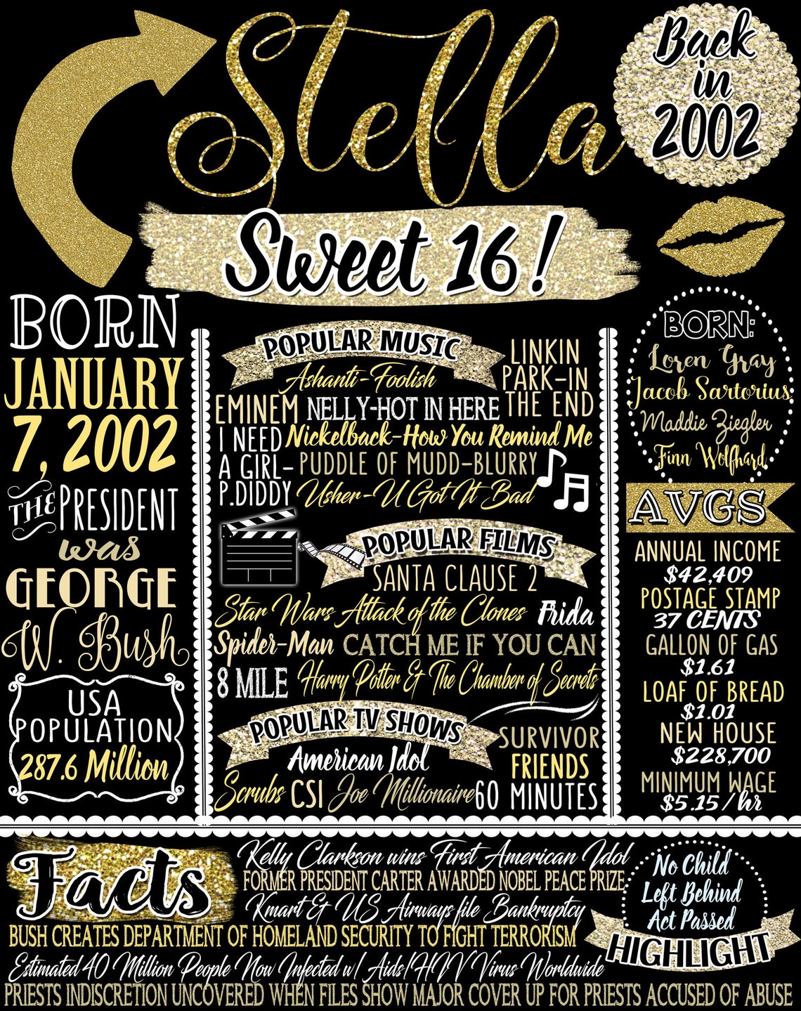 Sweet 16 Birthday Board Gold and Black Sweet 16 Modern 16th - Etsy