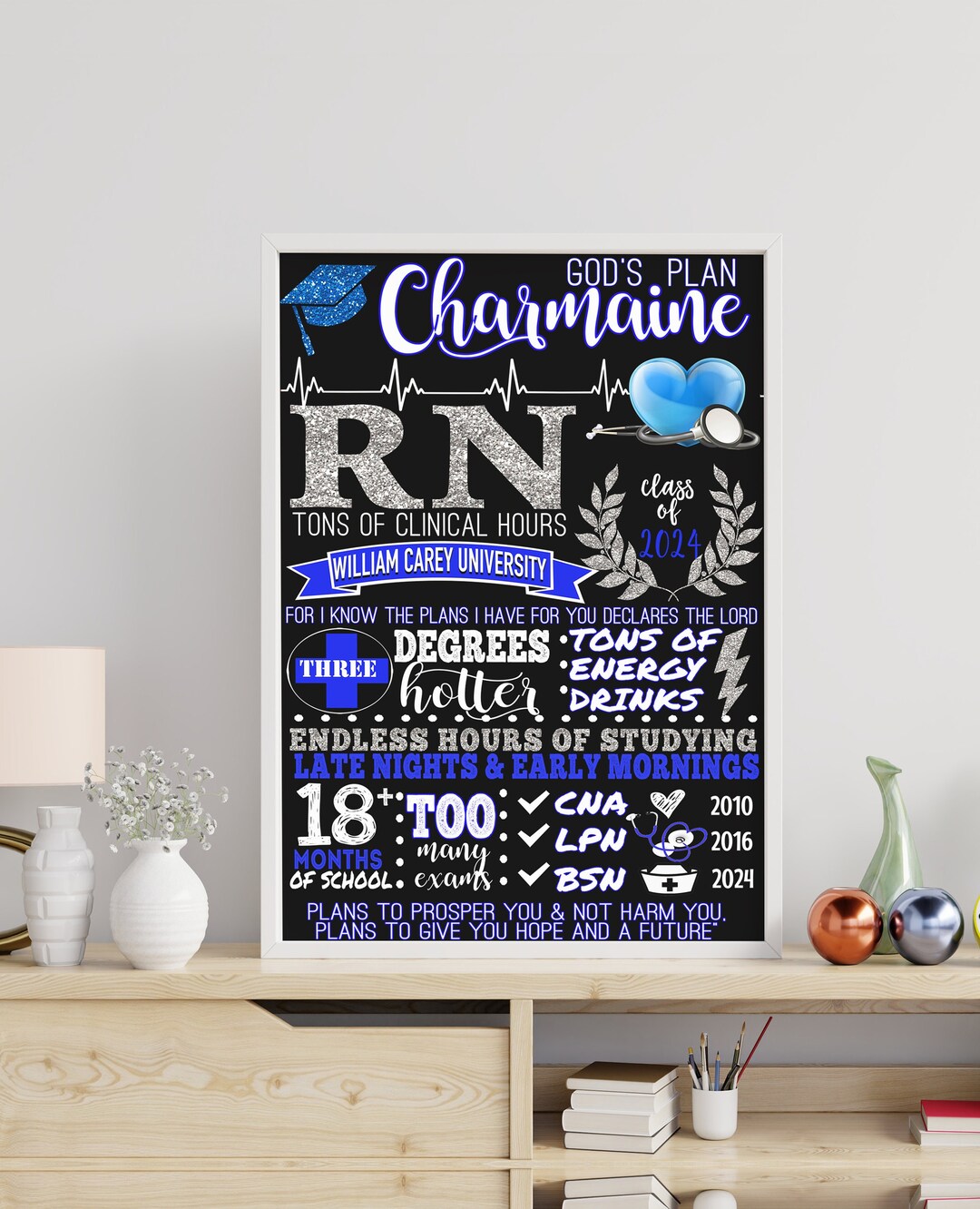 RN Sign for Nursing Student Gifts and Graduation Decor, Nurse Graduate ...