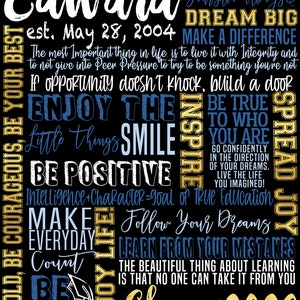 Boy Graduation Gift, Unique Graduation Gift for Son, Guys Grad Party ...