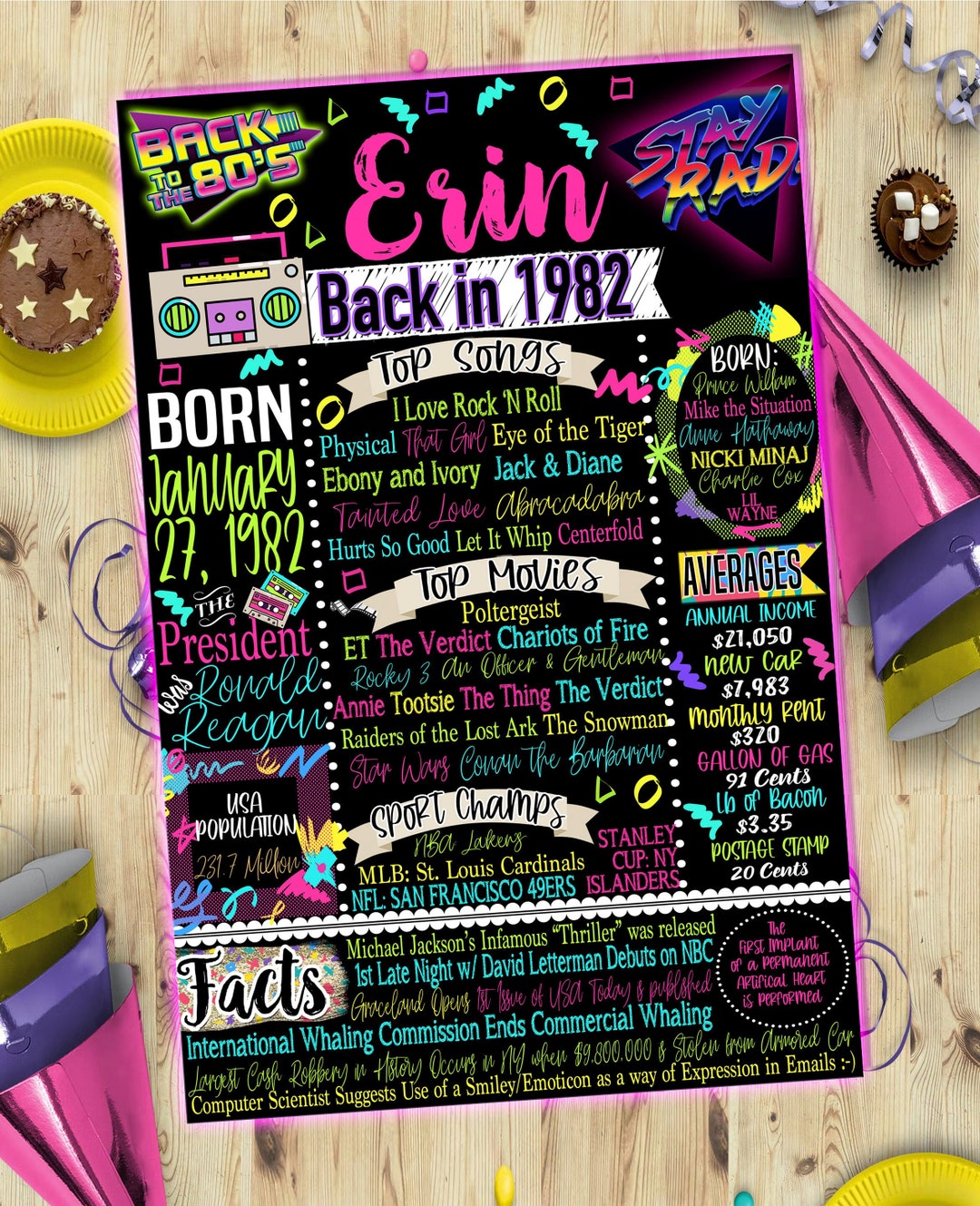 Back to the 80s Party Sign Personalized 80's Themed - Etsy