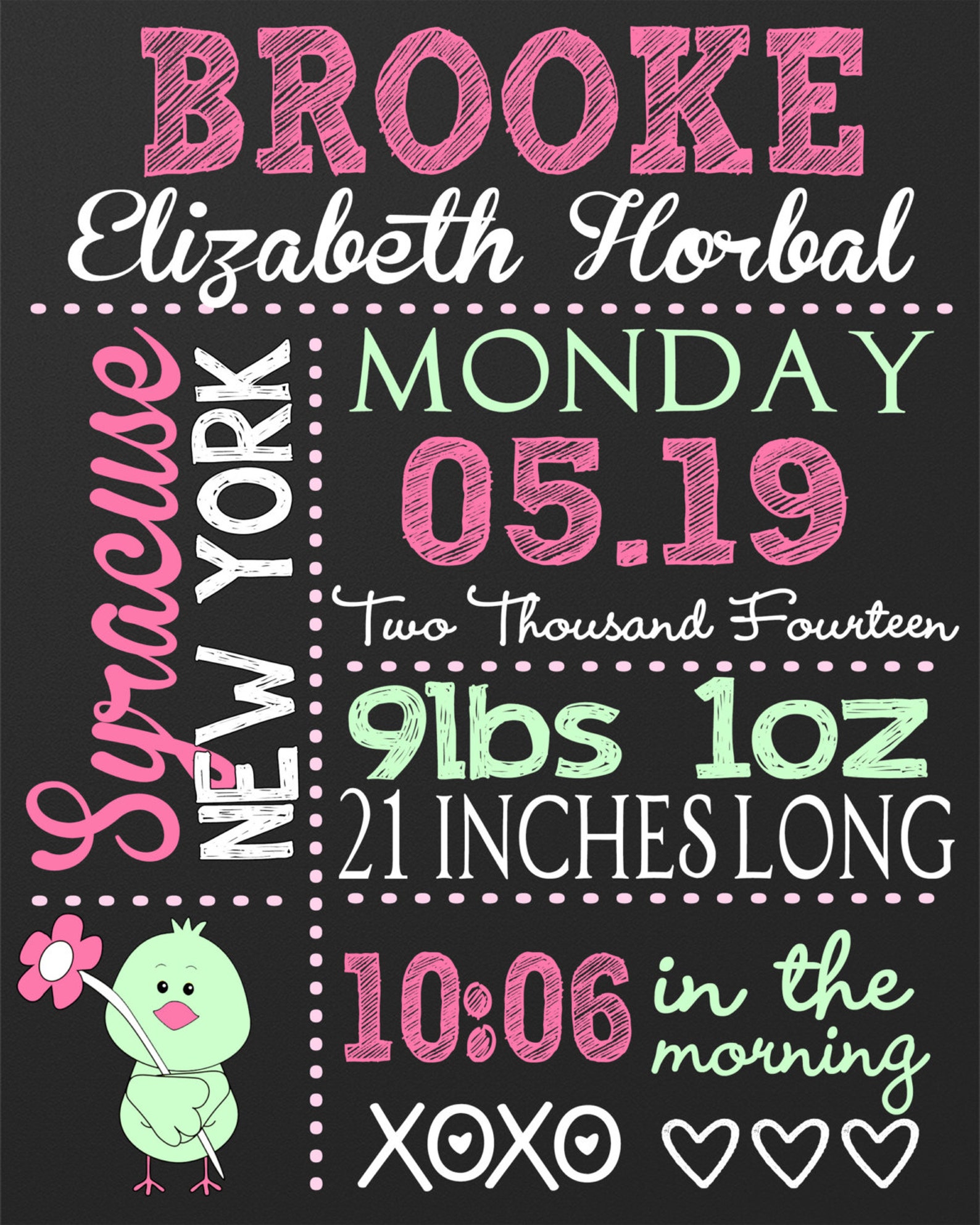 Unique Girl Birth Announcement Bird Birth Announcement for - Etsy