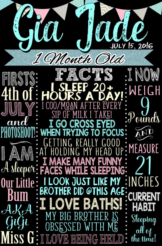 Monthly Birthday Signs