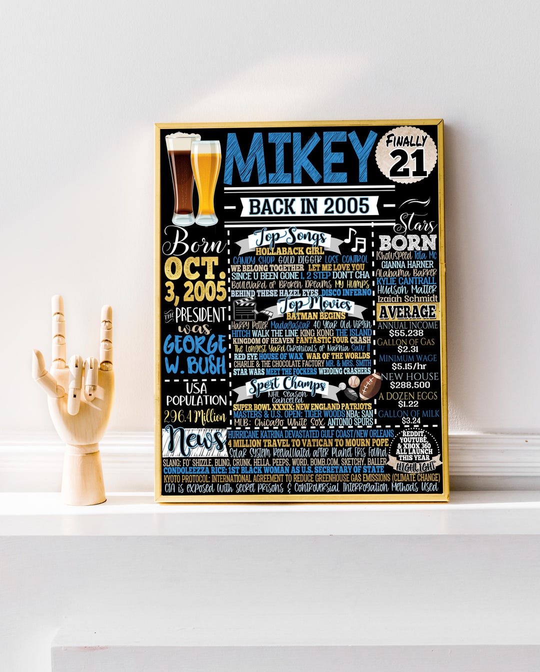 2005 Back Then Fun Facts Sign for Man, 21st Birthday Party Decorations ...