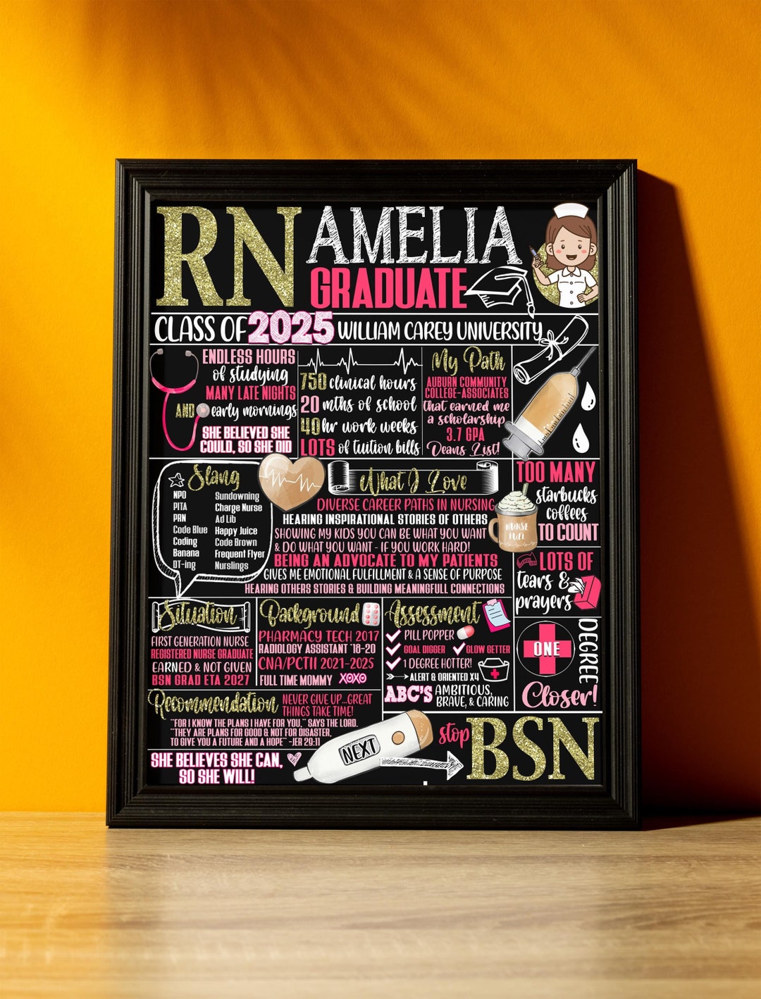 SBAR Sign for Nursing Student Gifts Graduation Decor, Nurse Graduate ...