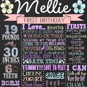 Flower Birthday Party Decor, Unique Pastel Flower Birthday, Girls ...