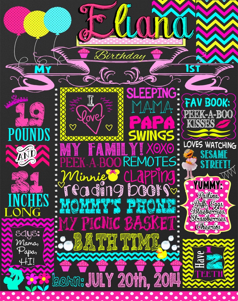 Chevron Polka dot Birthday chalkboard for babies 1st birthday | Etsy