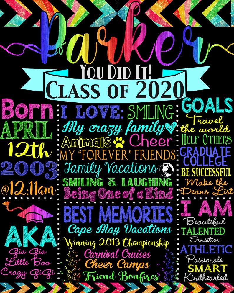 Graduation Sign Graduates Accomplishment and Goal Board - Etsy