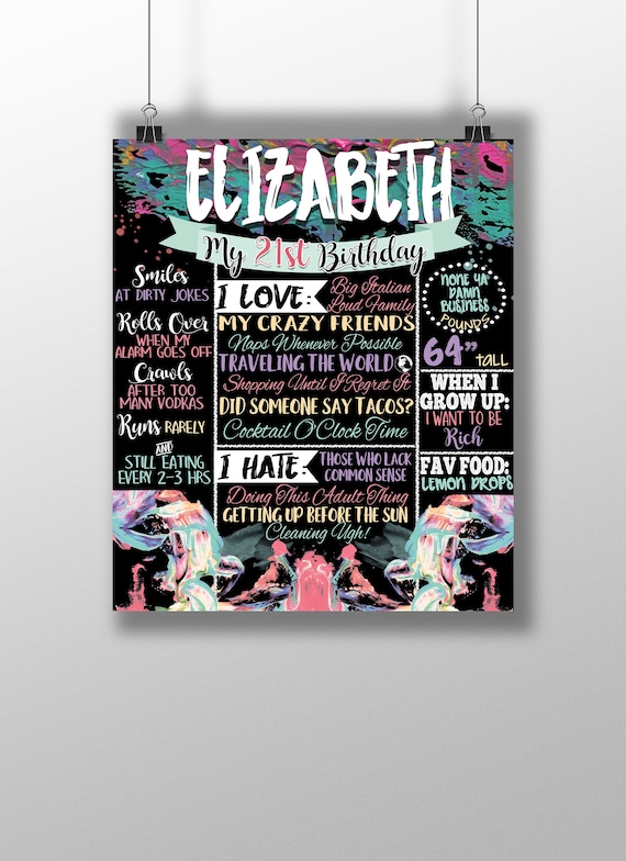 Smash Cake Sign for Women Girls Cake Smash Sign Adult | Etsy