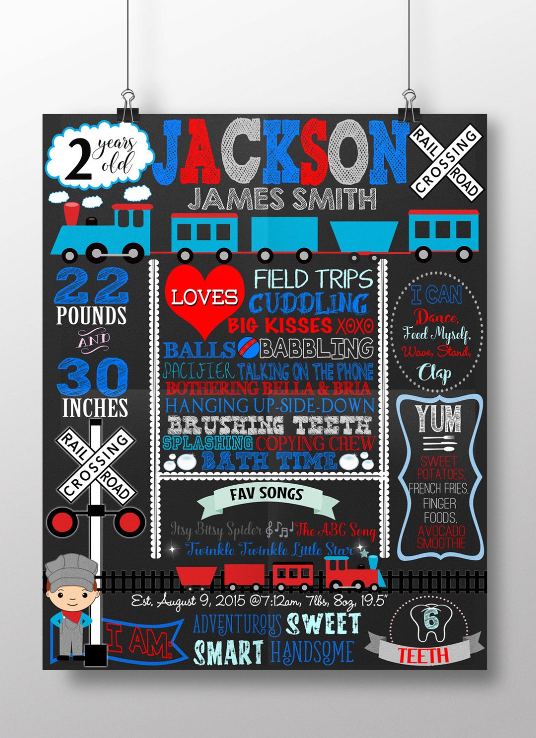 Train Birthday Chalkboard, Red Blue Train 1st Birthday Party Decor ...