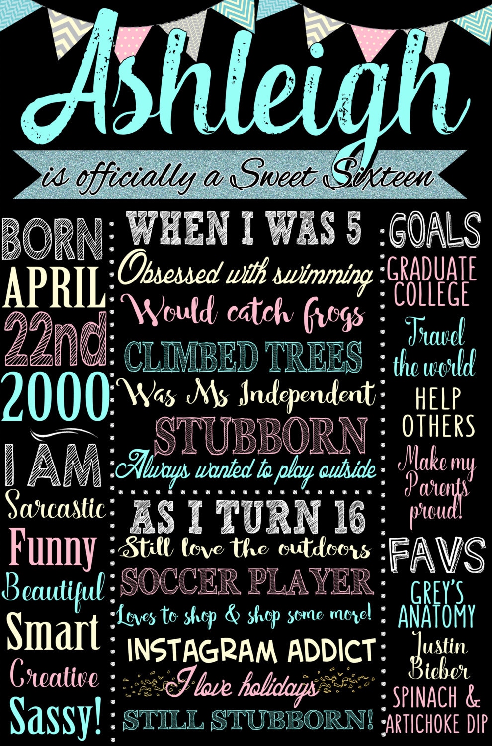 Sweet 16 Birthday Board Poster Custom for Any Age Gender | Etsy