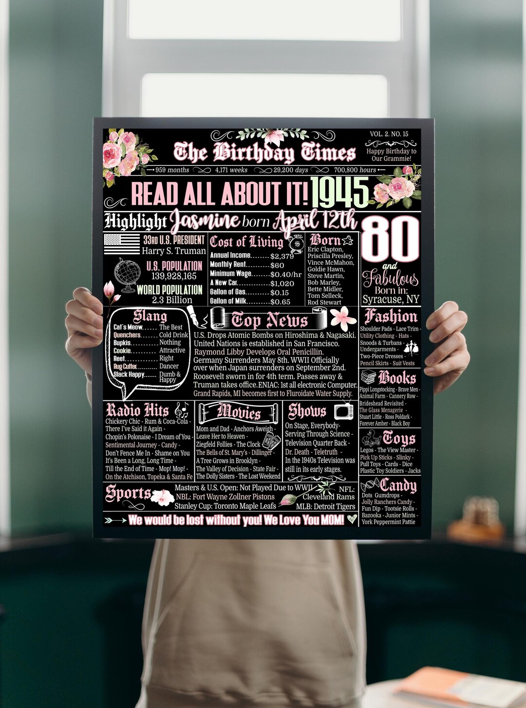 80 Years Ago in 1946 Newspaper Sign Gift for Women, Moms 80th Birthday ...