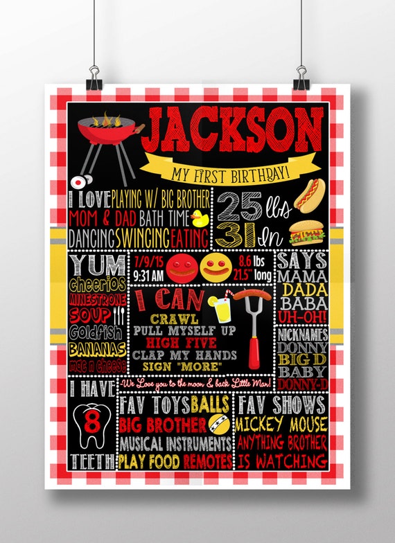 BBQ 1st Birthday Ginham Theme First Birthday Party Grillin & - Etsy