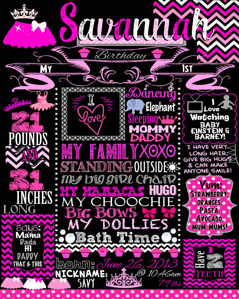 Chevron Polka dot Birthday chalkboard for babies 1st birthday | Etsy