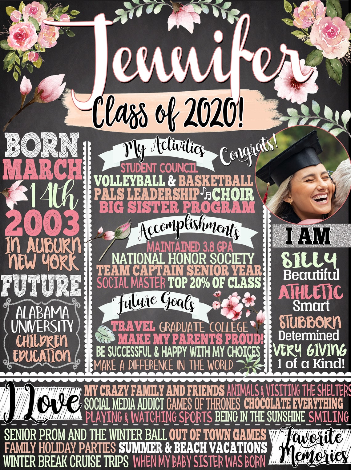 Girl Graduation Gift Unique Graduation Gift Iideas Class of - Etsy