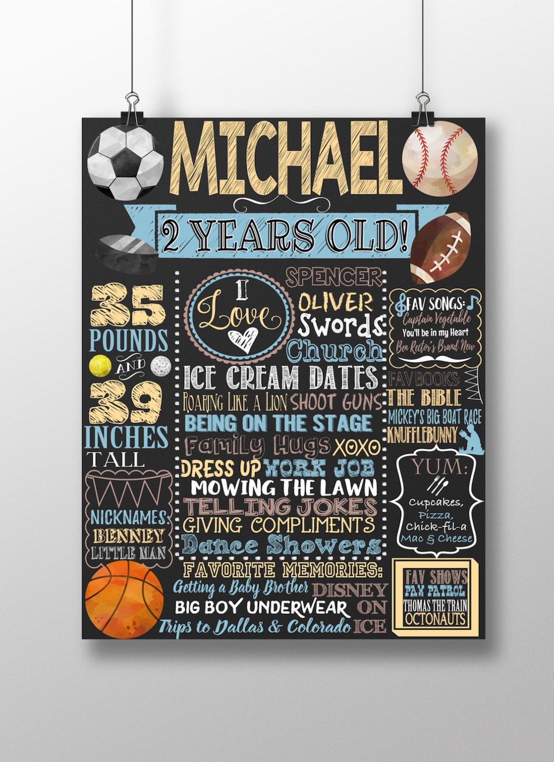 Sports Birthday Party Ideas, All Star Sports Birthday Party Decor ...