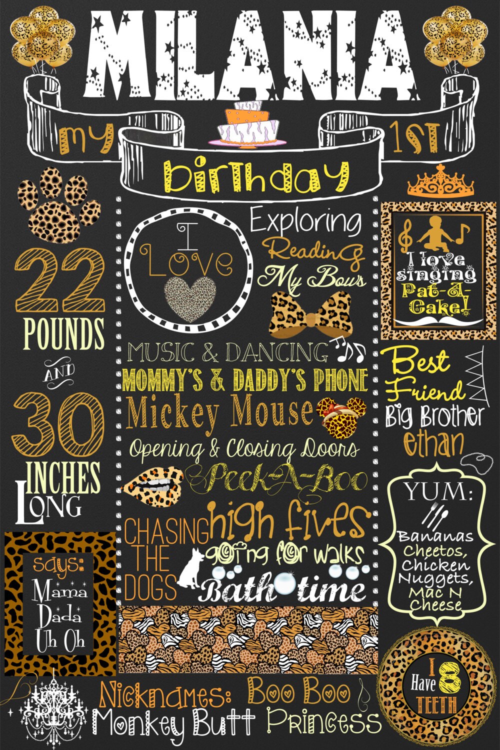 Leopard Print Birthday Leopard Birthday Party Leopard Print - Etsy