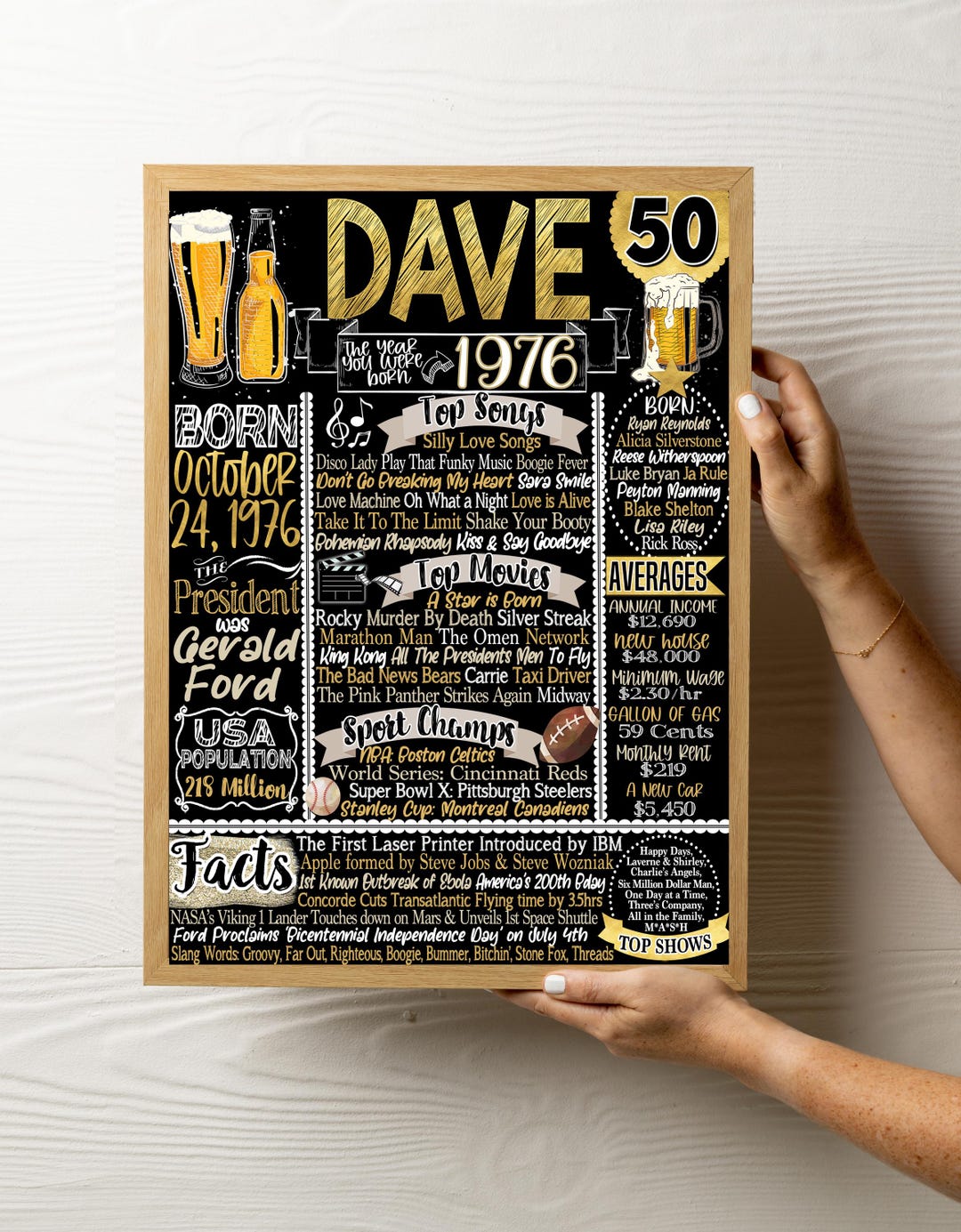 Cadeau 50e anniversaire père, panneau 50e anniversaire pour homme ...