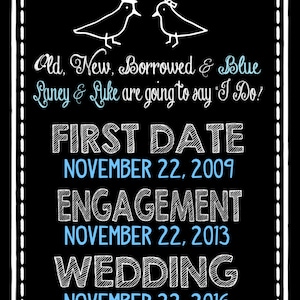 Important Date Sign, Our First Dates, Couples First Dates Sign ...