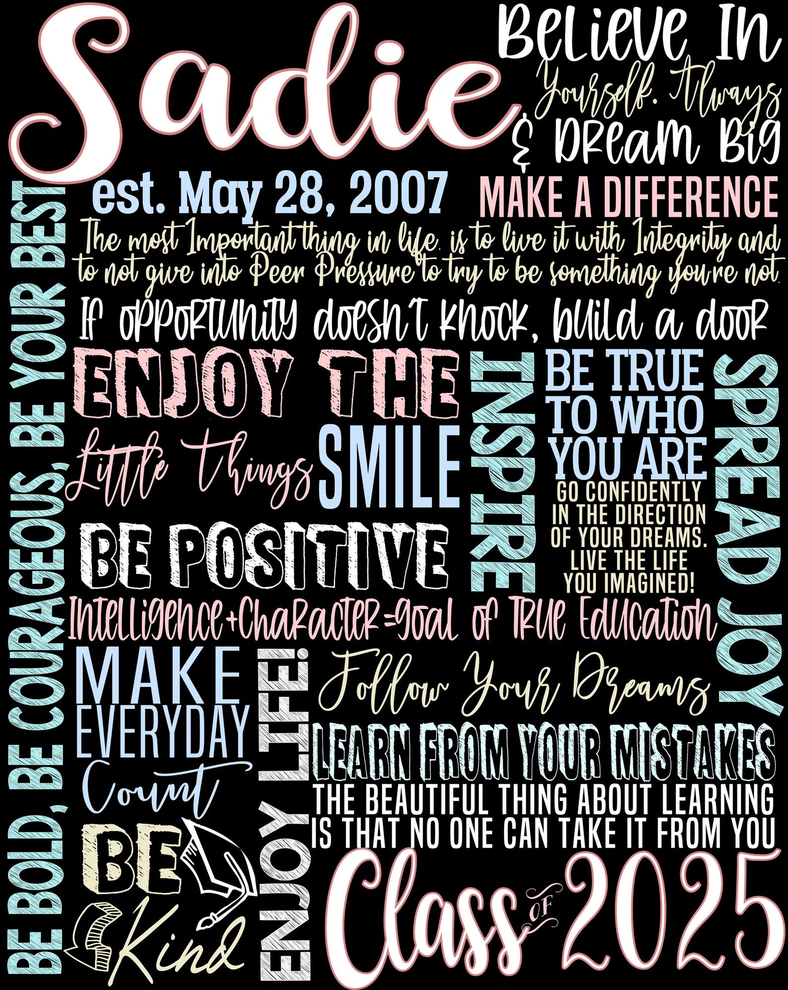 Graduation Sign Personalized, Class of 2025 Gift Ideas for Boys, Sons ...