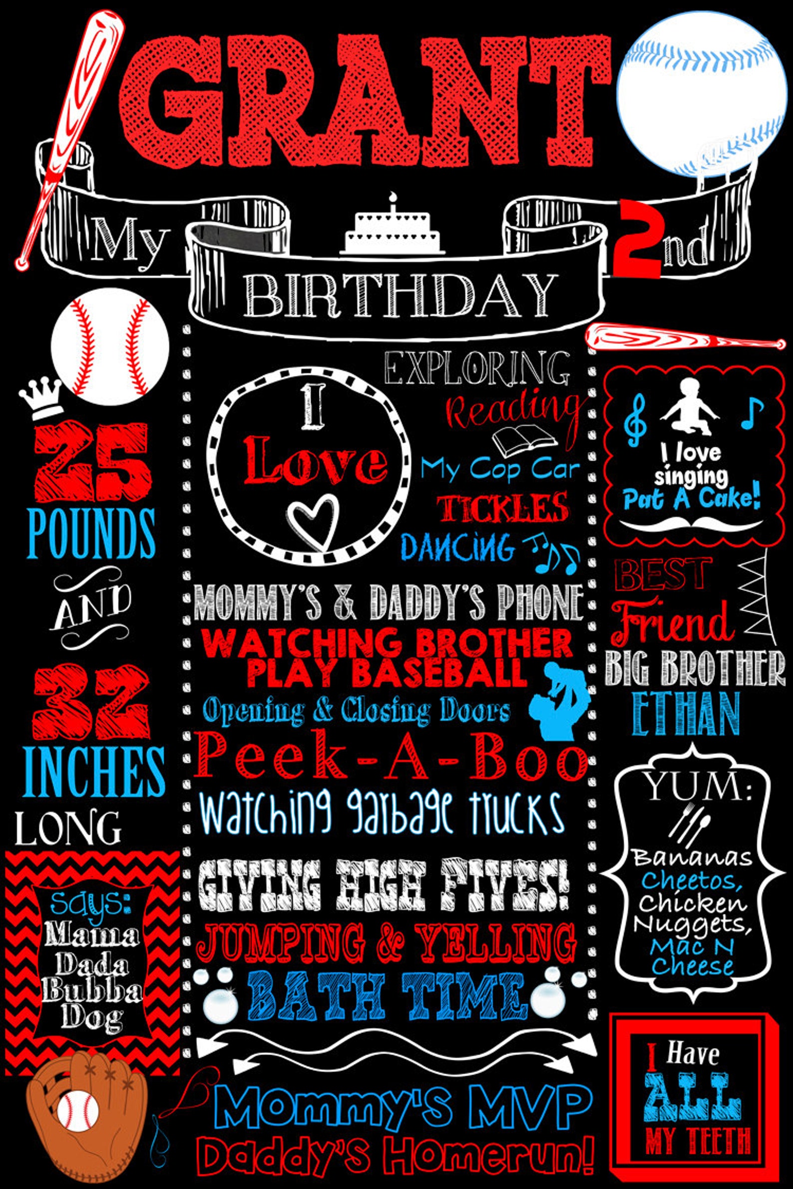 Baseball Birthday Baseball 1st Birthday Boys Baseball Bday - Etsy