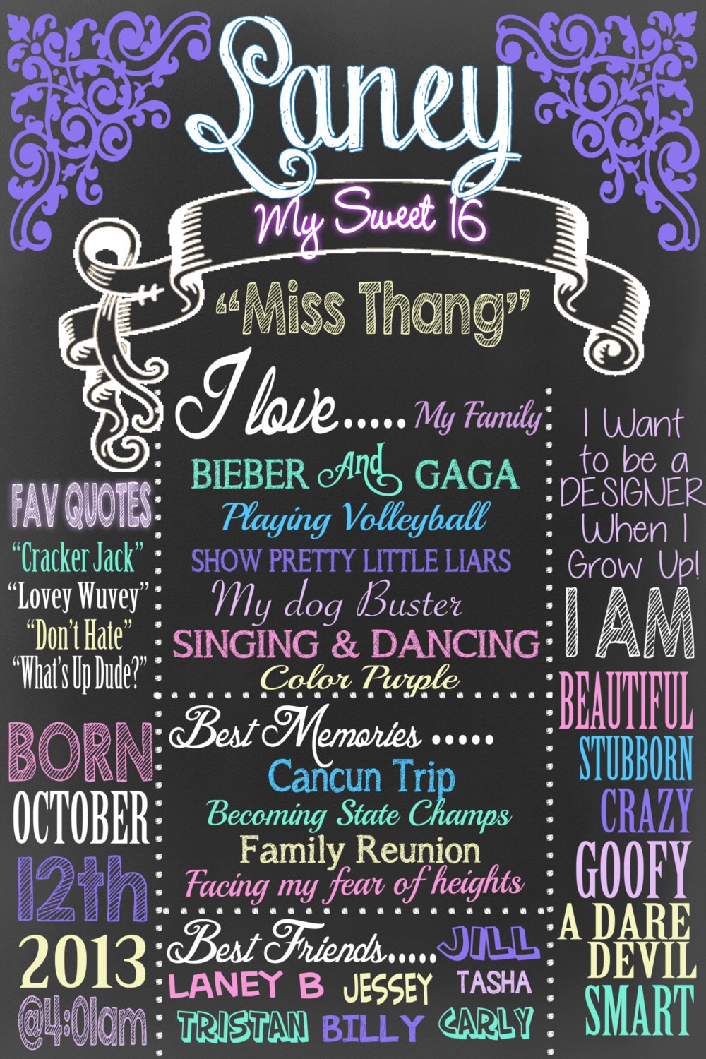 Sweet 16 Birthday Board Poster Custom for Any Age Gender - Etsy