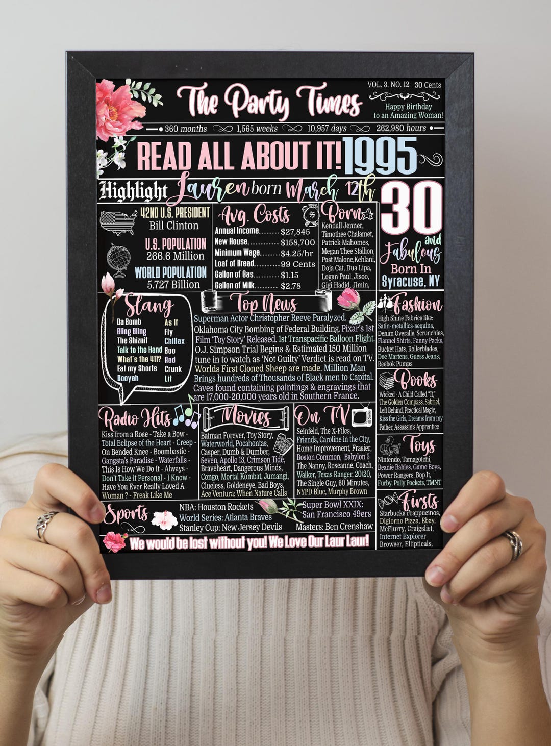 Womans 30th Birthday Decorations for Her | Back in 1995 Posters | 30th ...