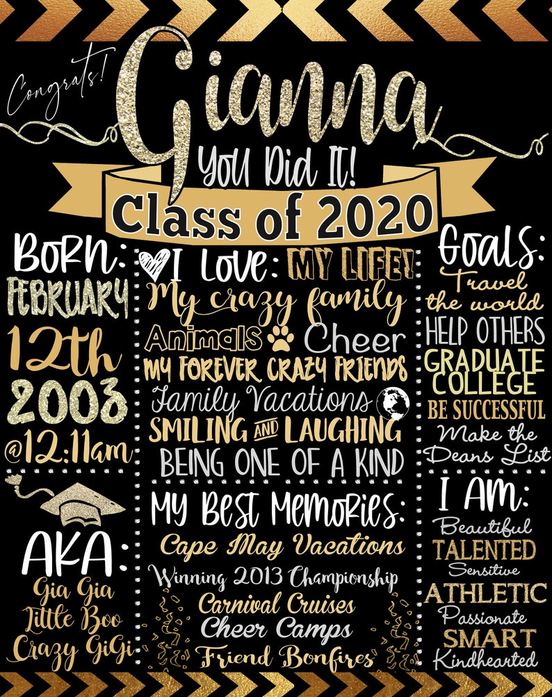 Graduation Sign Graduates Accomplishment and Goal Board - Etsy