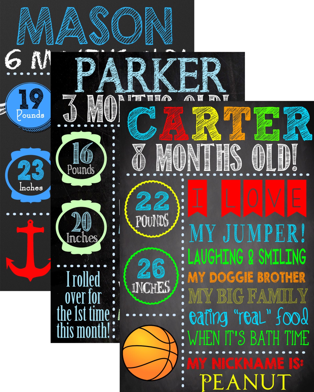 Unique Monthly Milestone Sign Monthly Milestone Chalkboard - Etsy