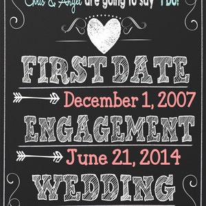 Important Date Sign, Our First Dates, Couples First Dates Sign ...