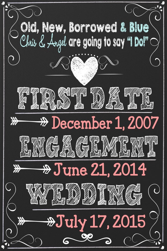 65 Chalkboard Signs For Weddings Stock Photos, High-Res, 57% OFF