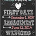 Important Date Sign, Our First Dates, Couples First Dates Sign ...