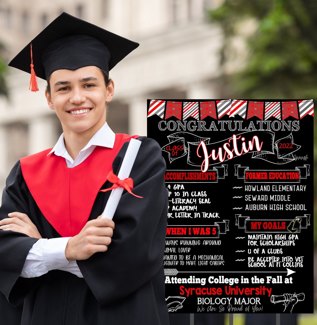 Memory Board for Graduation, Unique Boy Graduation Party Ideas and ...