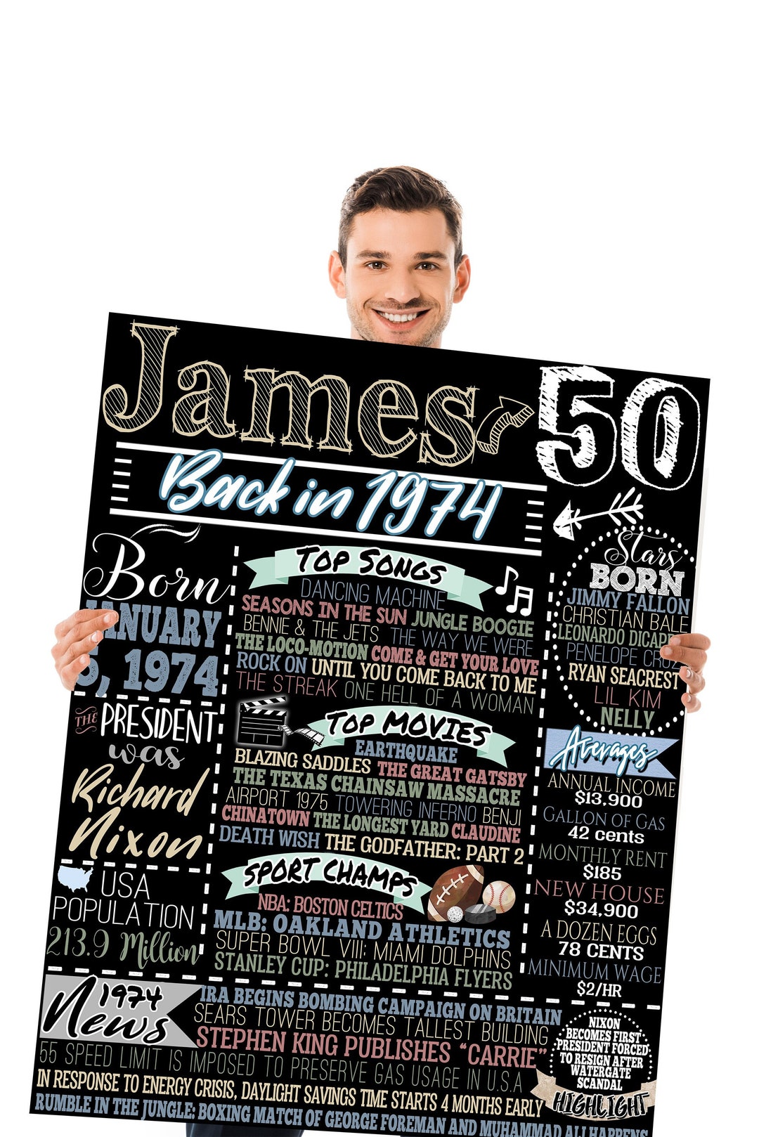 50th Birthday Gift for Men, Unique 50th Birthday Gift for Him, Born in ...