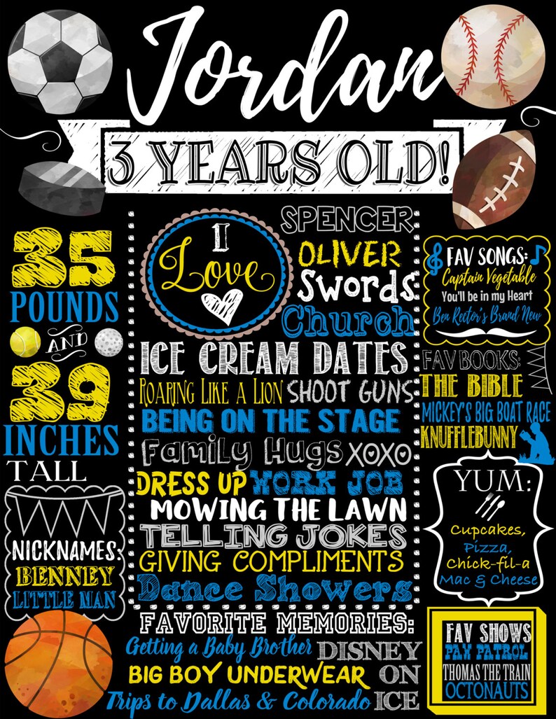 All-star Birthday All Star Birthday Party Decor Boys | Etsy