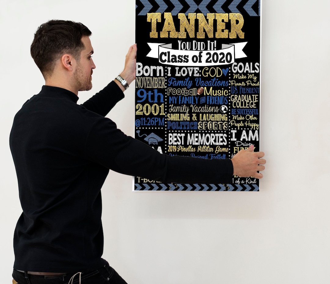 Graduation Sign, Graduates Accomplishment and Goal Board, Custom ...