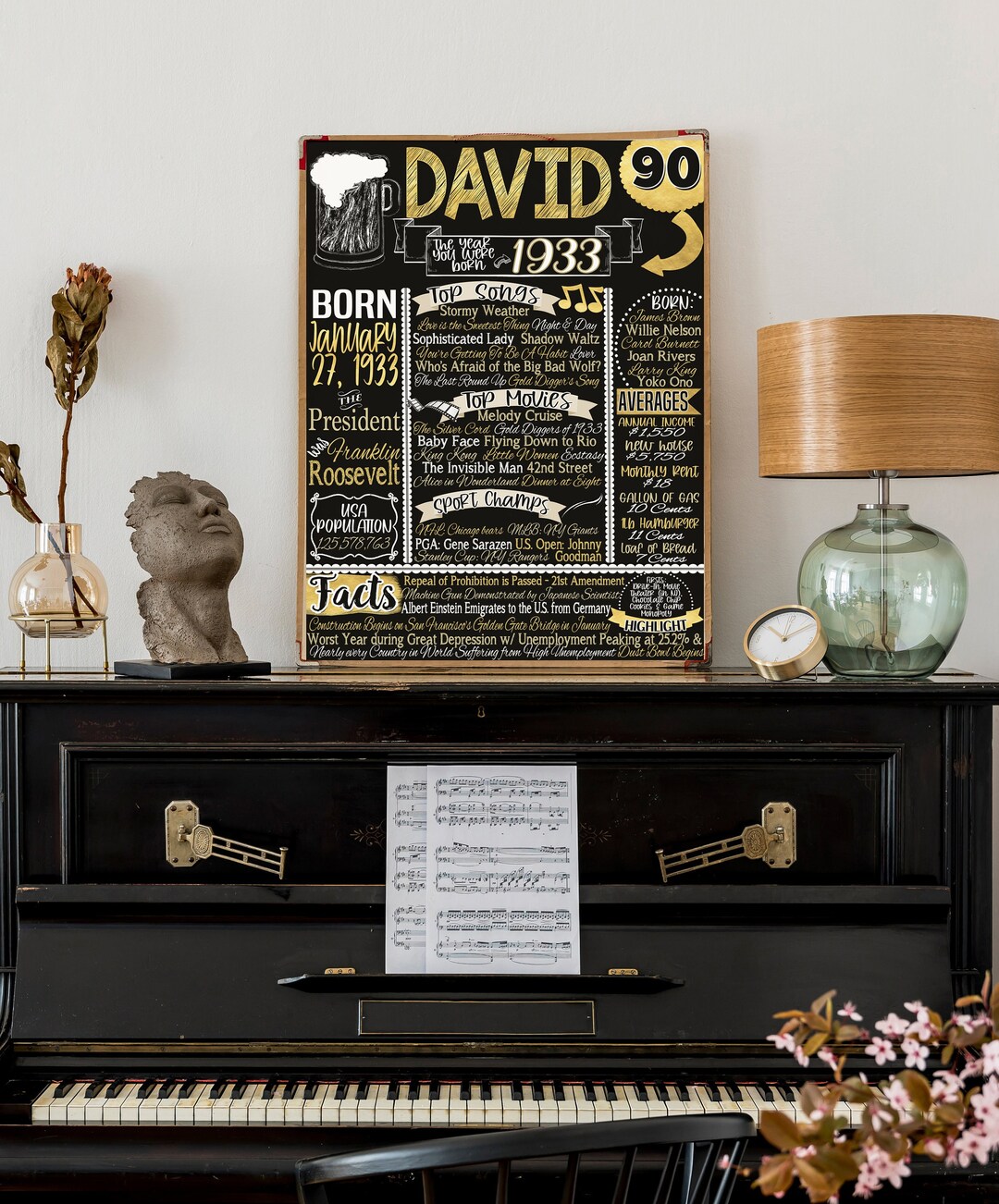 1933 the Year You Were Born, 90th Birthday Decorations for Men ...