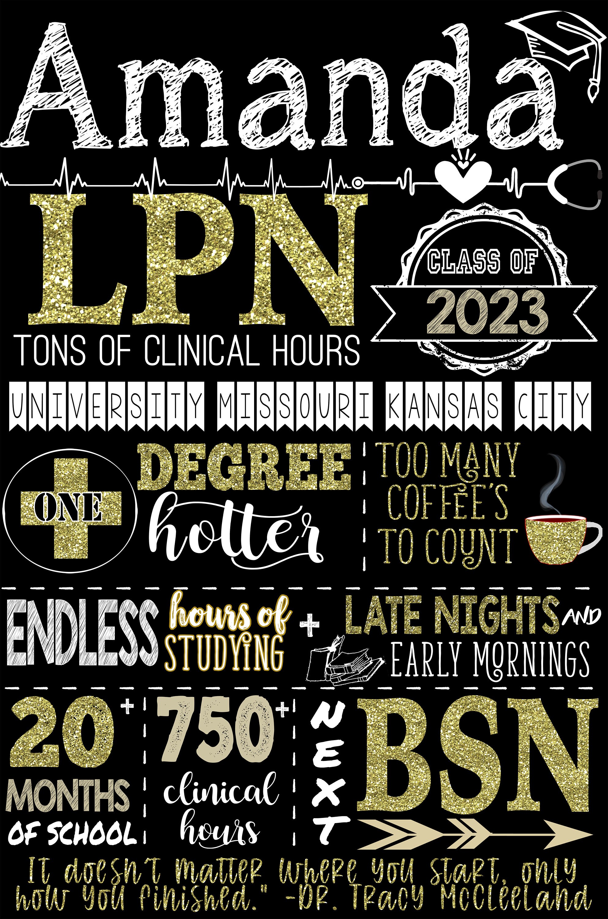 Nurse Photoshoot Props | Nurse Board for Pictures | Personalized RN ...