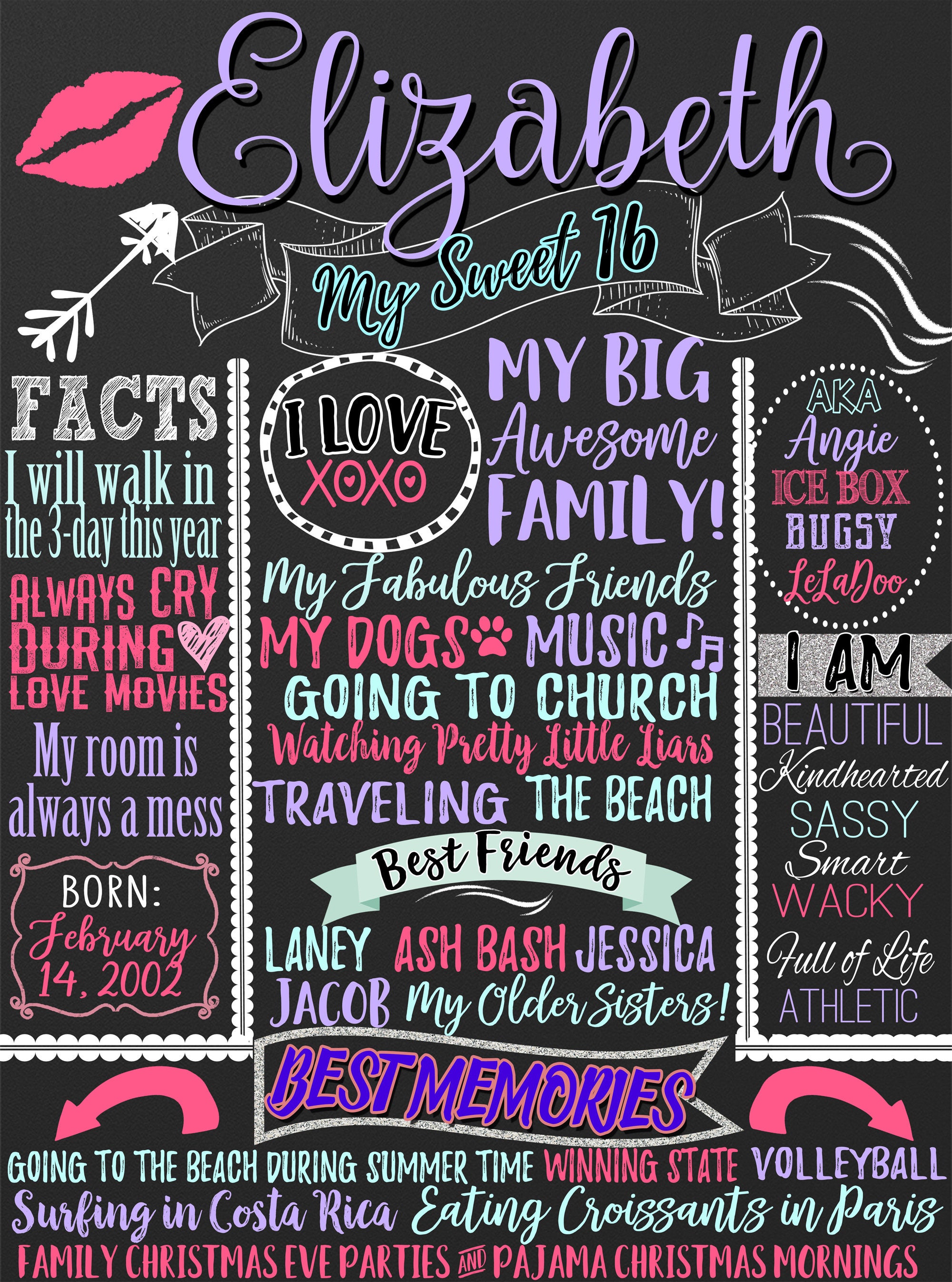 Sweet 16 Birthday Board, Sweet 16 Chalkboard Sign Style, 16th Birthday ...