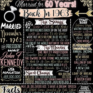 Parents 60th Wedding Anniversary Gifts, Personalized Married in 1965 ...