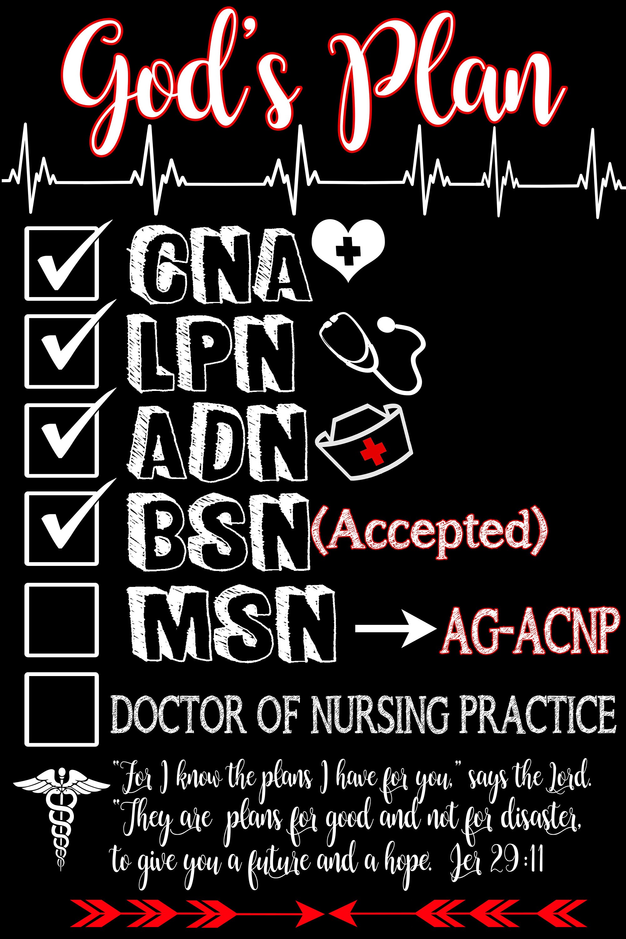 God's Plan Sign Personalized for Nursing Graduate, Nurse Photoshoot ...