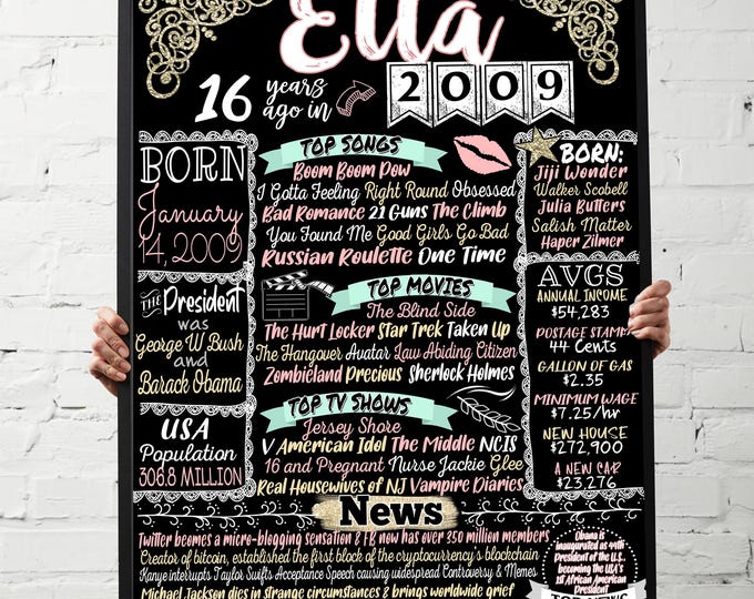 Cake Smash Sign for Adults, Smash Cake Chalkboard Style Sign for Adults ...
