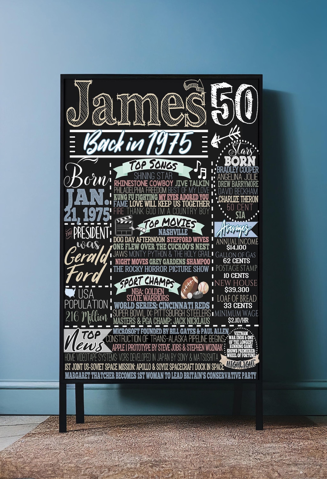 1975 History Sign | Born in 1975 Personalized Poster Sign Gift for Men ...