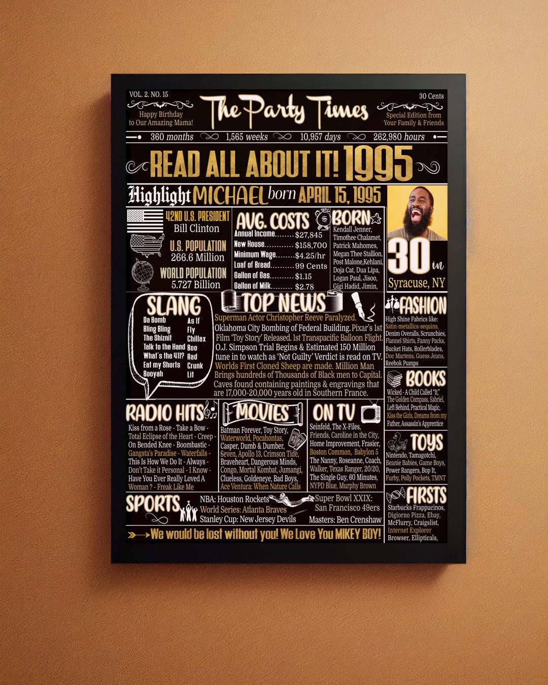 1995 Newspaper Sign With Picture, Mens 30th Birthday Decorations for ...