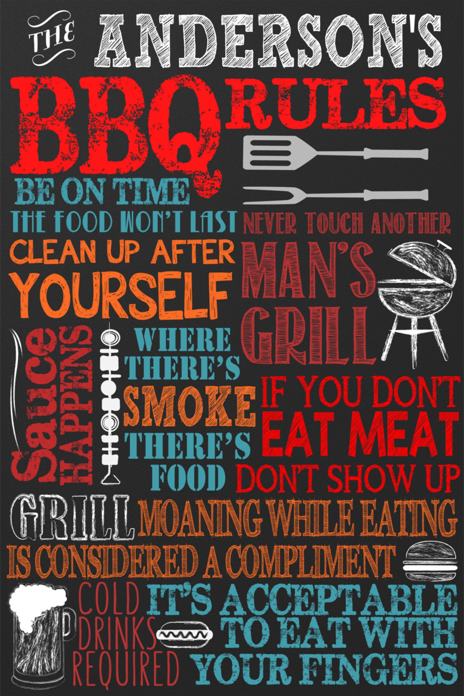 BBQ Rules Sign Perfect for Fathers Day Personalize This - Etsy