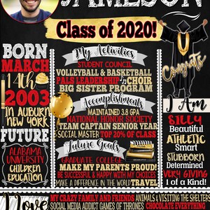 Boy Graduation Gifts, Custom Graduation Party Signs, Class 2024 ...