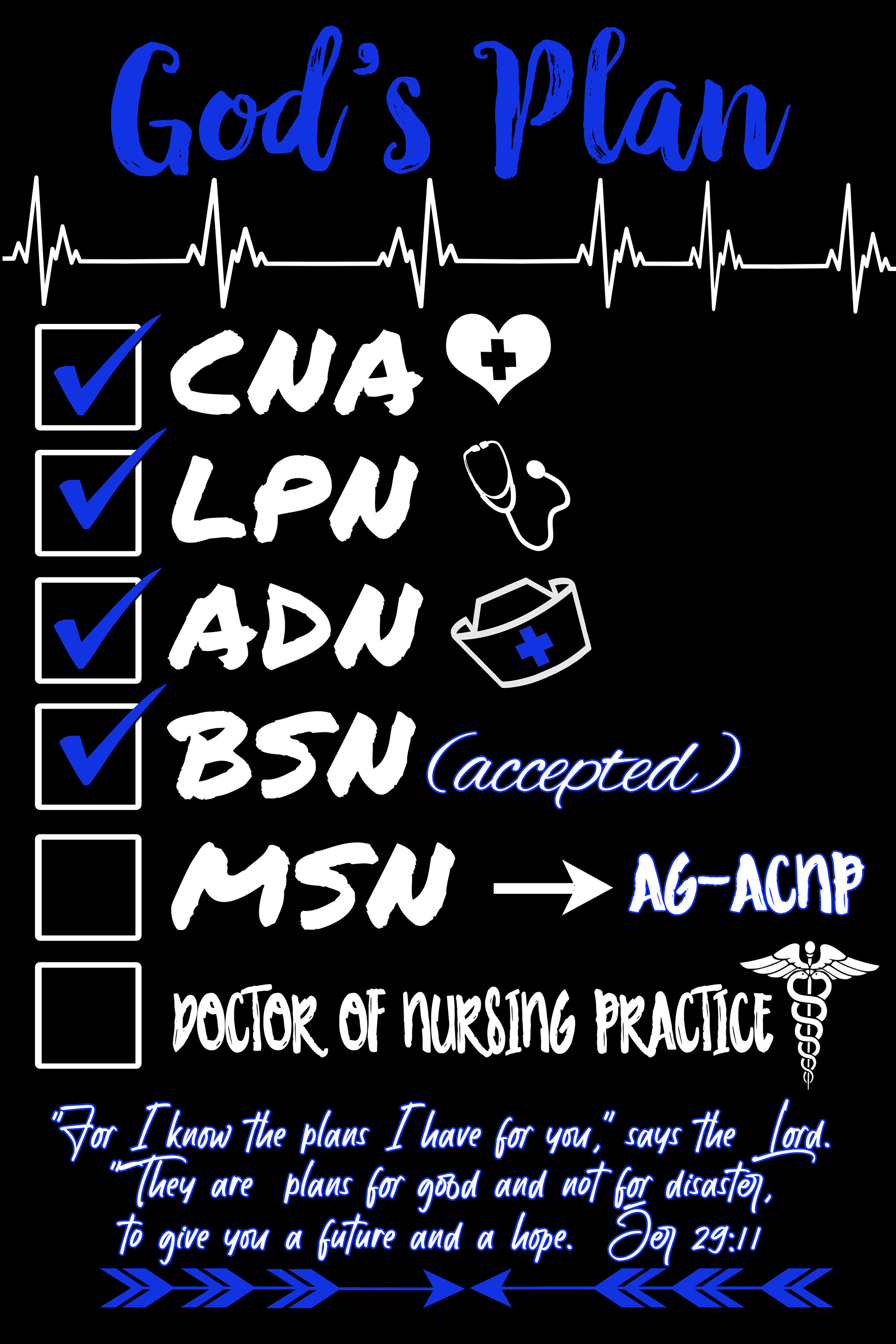 God's Plan Sign Personalized for Nursing Graduate, Nurse Photoshoot ...